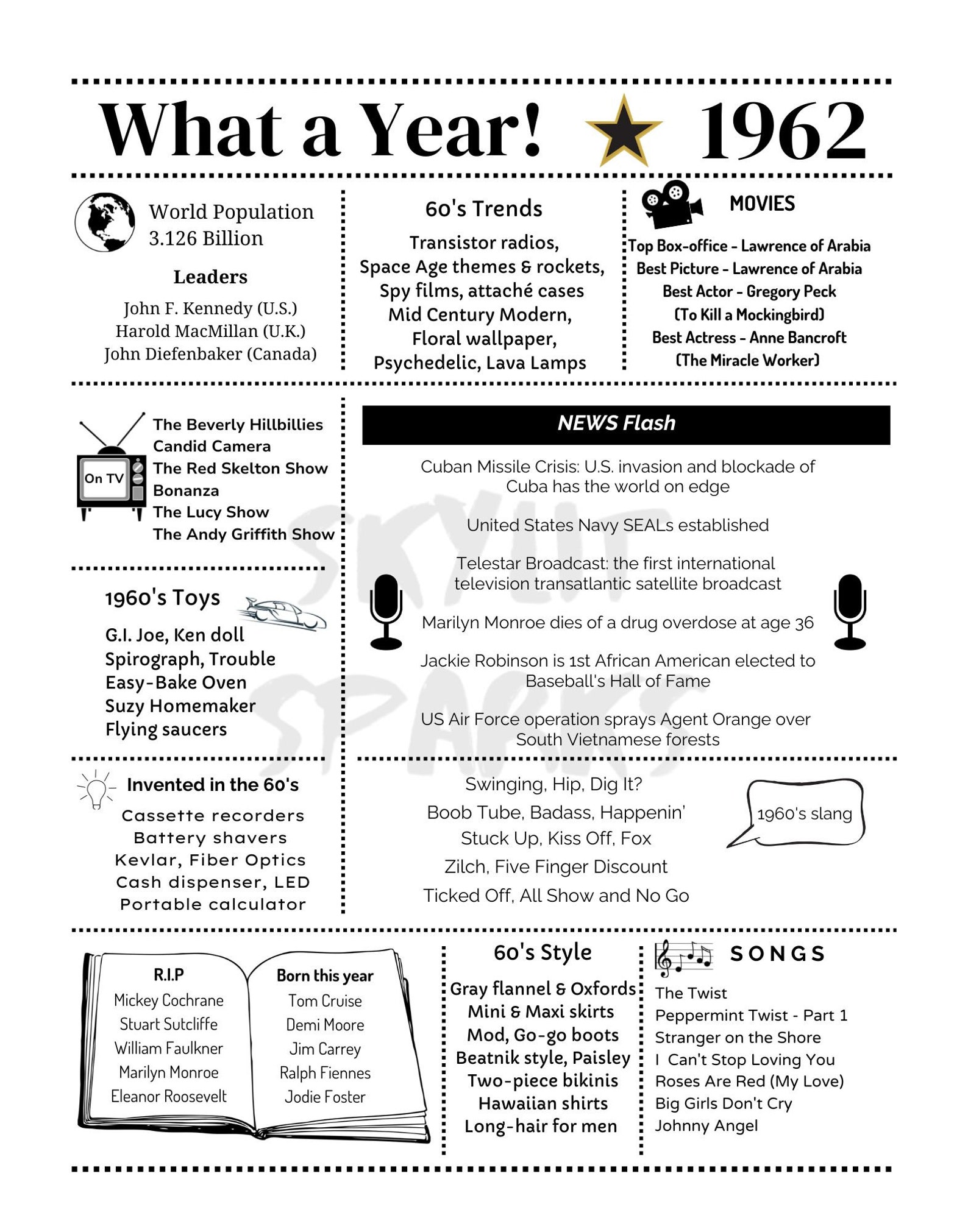 1962 PRINTABLE Year You Were Born | Back in | Graduation | Remember ...
