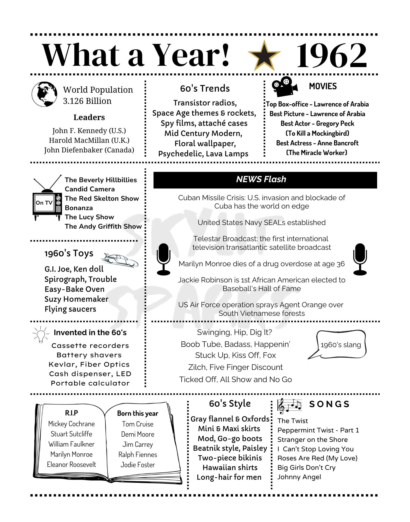 1962 PRINTABLE Year You Were Born | Back in | Graduation | Remember ...