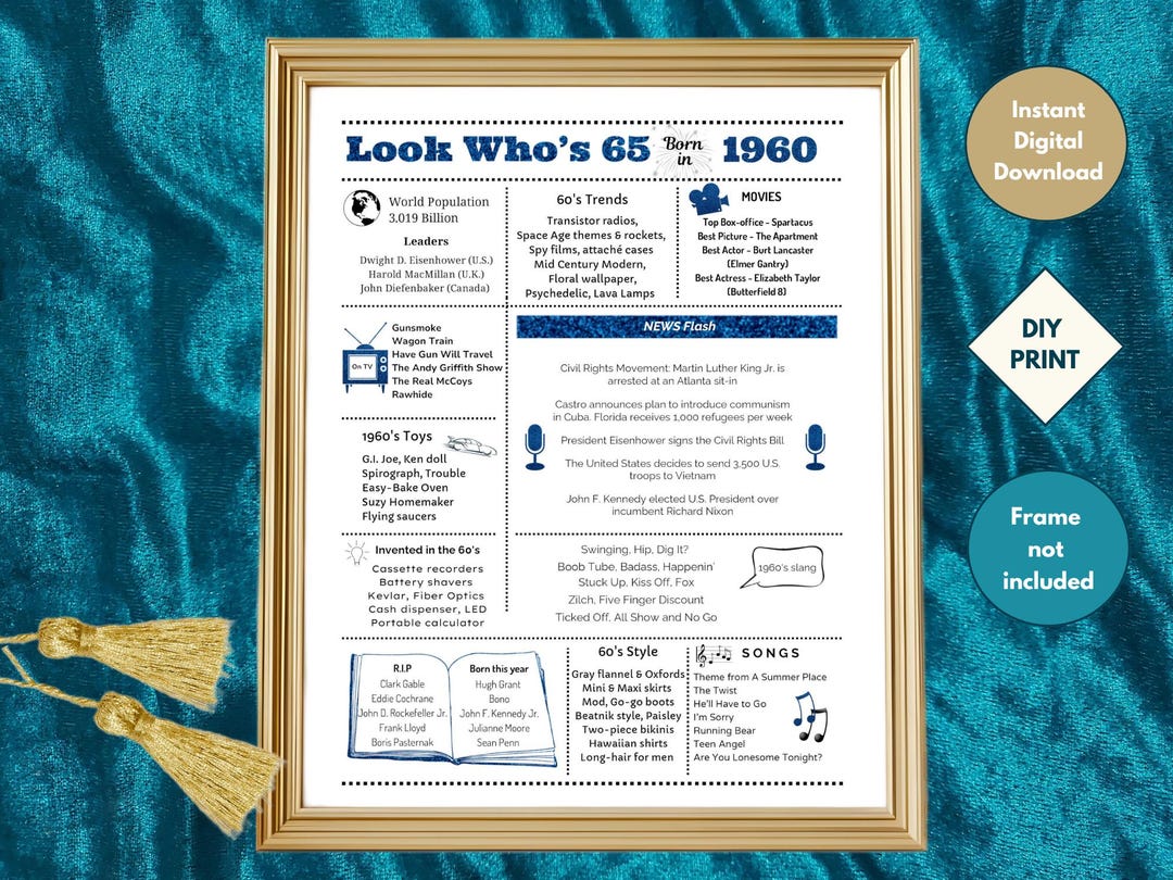 1960 PRINTABLE Look Who’s 65 | Back in 1960 | Turning 65 | Remember ...