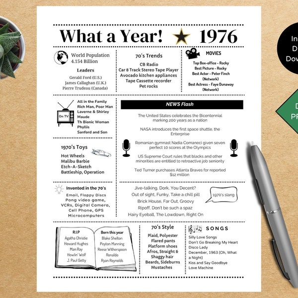 1956 PRINTABLE Year You Were Born Back in Graduation Remember When Year ...