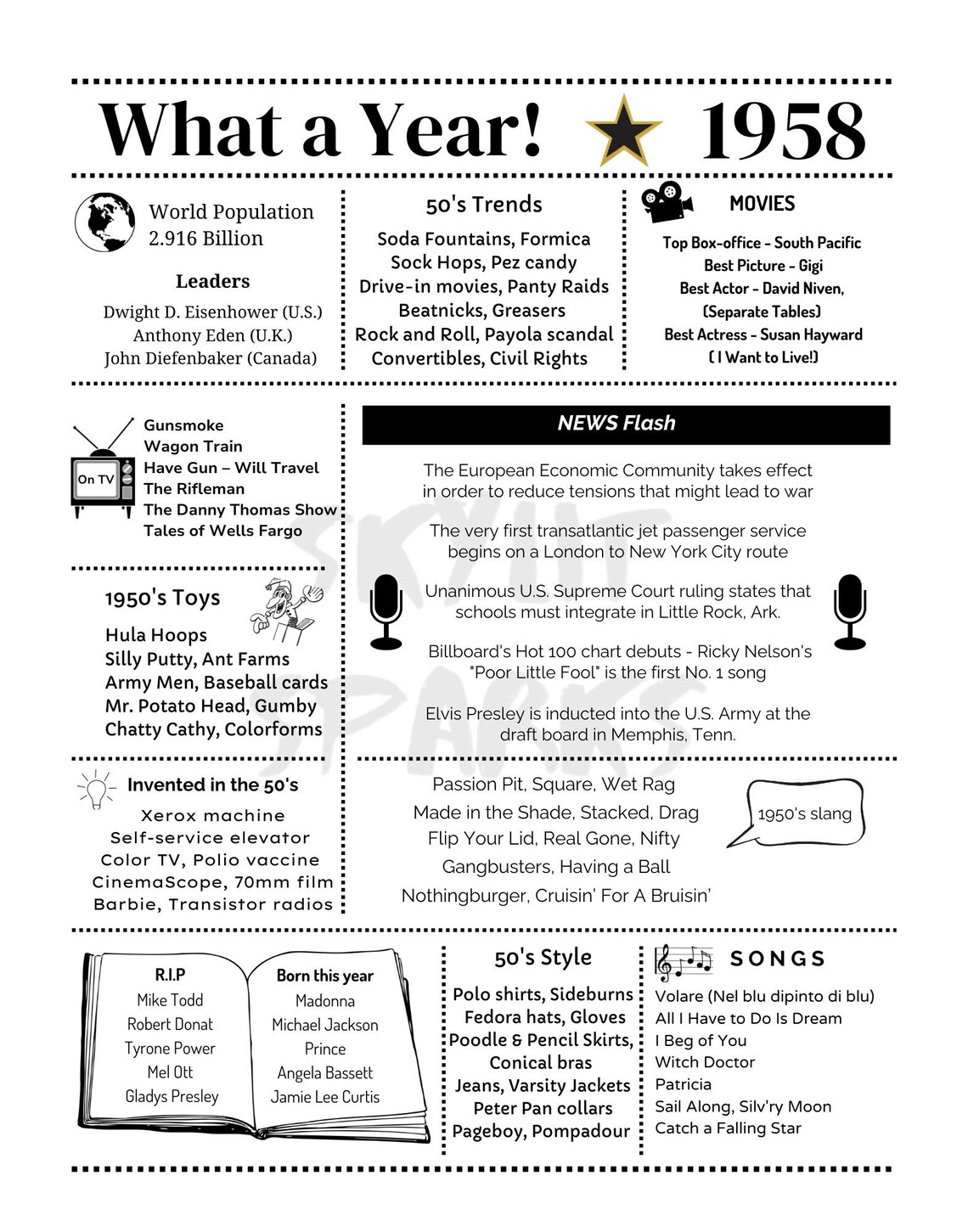 1958 PRINTABLE Year You Were Born | Back in | Graduation | Remember ...