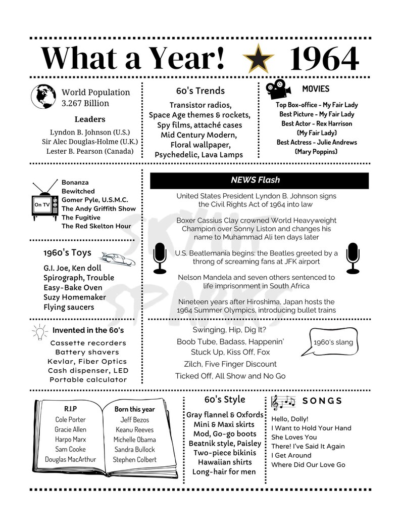 1964 PRINTABLE Year You Were Born | Back in | Graduation | Remember ...