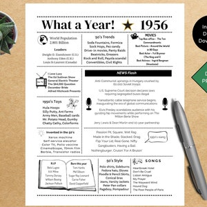 1956 PRINTABLE Year You Were Born | Back in | Graduation | Remember ...