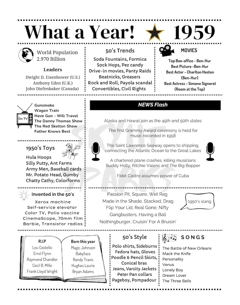 1959 PRINTABLE Year You Were Born | Back in | Graduation | Remember ...