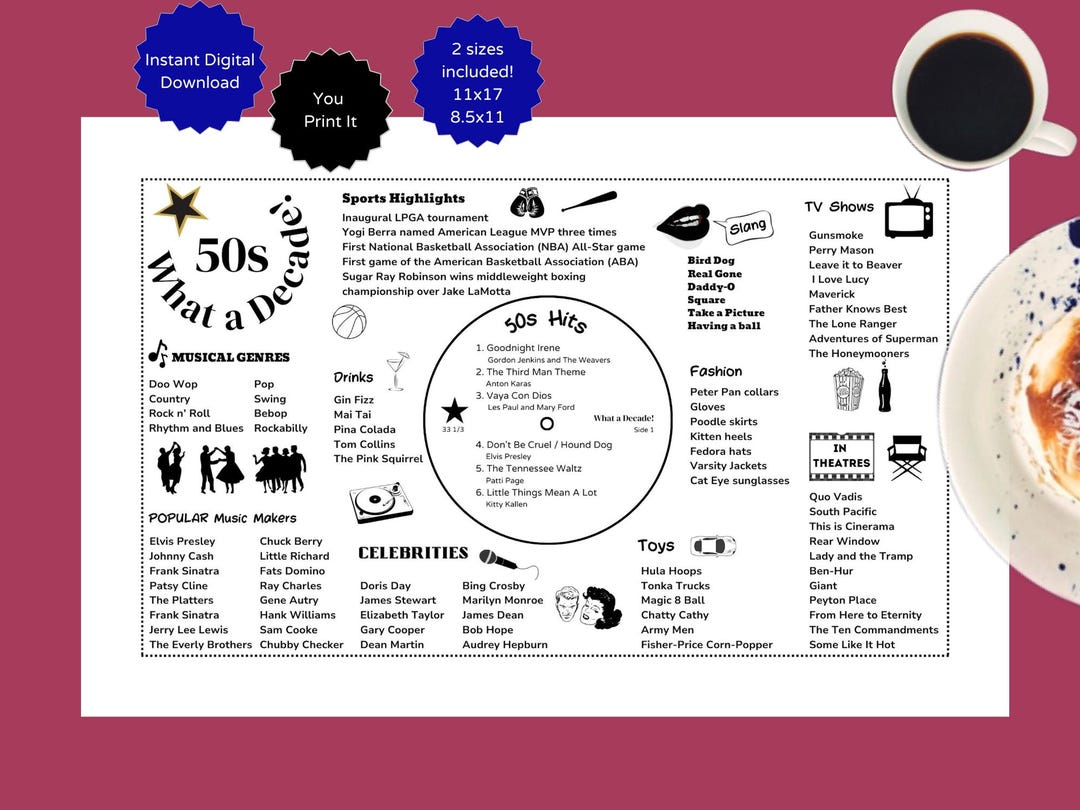 1950’s PRINTABLE Decade Born in | Trivia | Birthday Gift | Remember ...