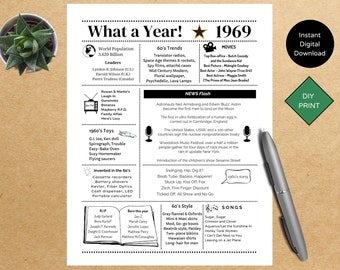1956 PRINTABLE Year You Were Born Back in Graduation Remember When Year ...