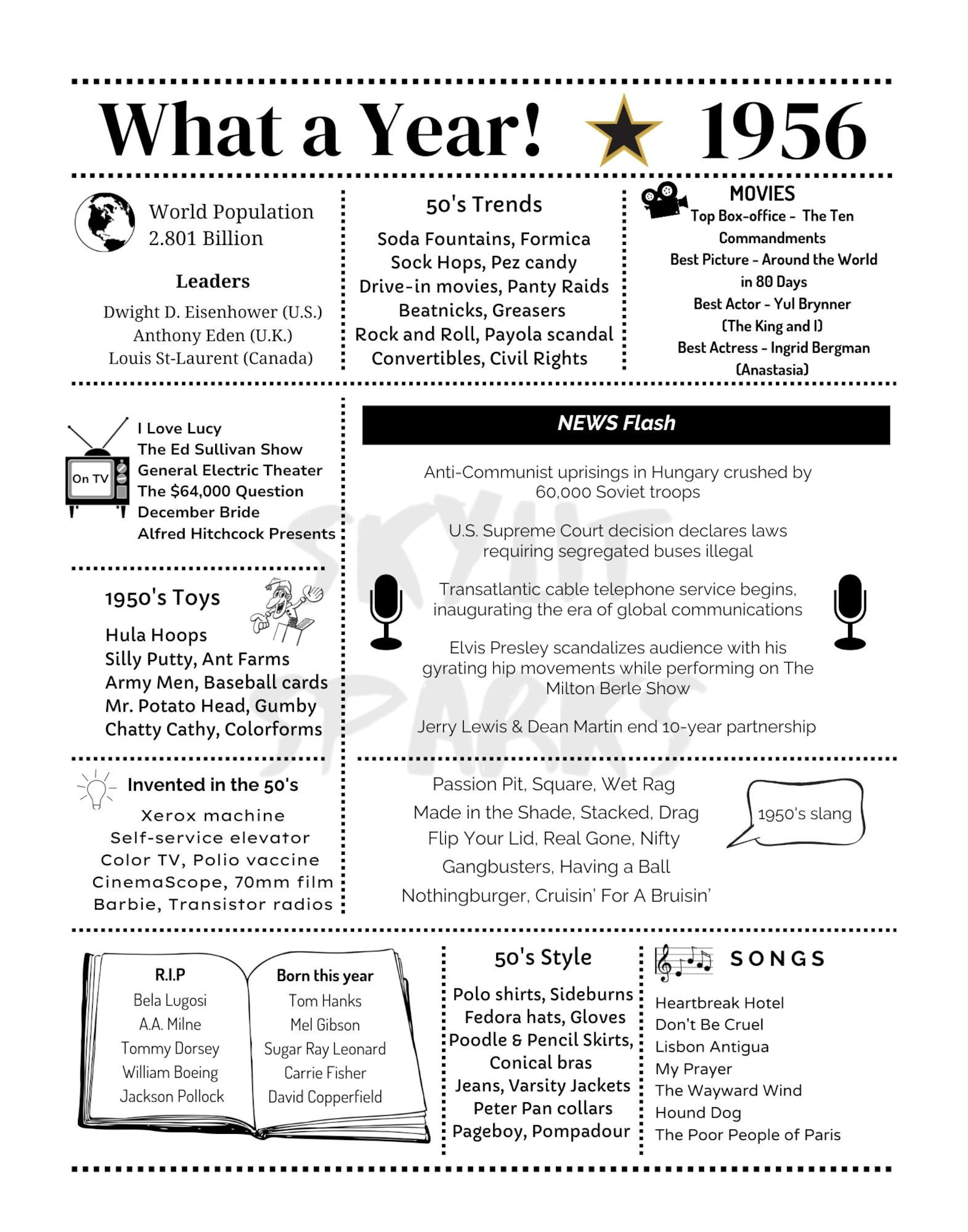 1956 PRINTABLE Year You Were Born | Back in | Graduation | Remember ...