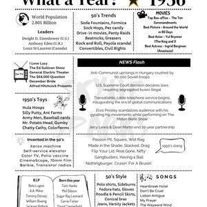 1956 PRINTABLE Year You Were Born | Back in | Birthday Gift (digital ...