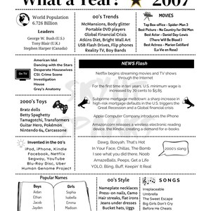 2007 PRINTABLE Year You Were Born | Back in | Graduation | Remember ...