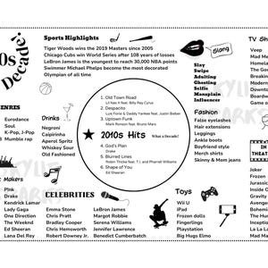 2010’s PRINTABLE Decade Born in | Trivia | Birthday Gift | Remember ...