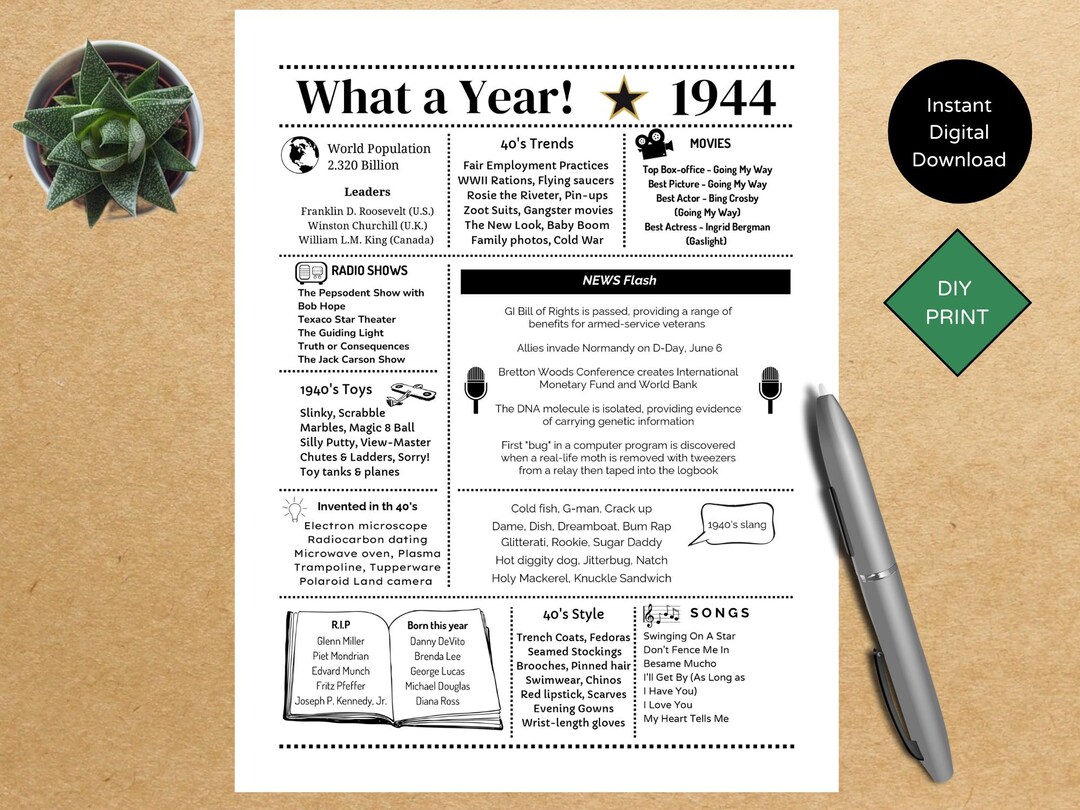 1944 Year You Were Born Printable | Birthday Gift (digital Download ...