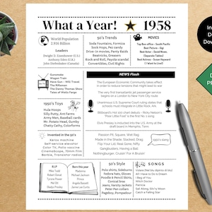 1956 PRINTABLE Year You Were Born Back in Graduation Remember When Year in Review Birthday Gift ...