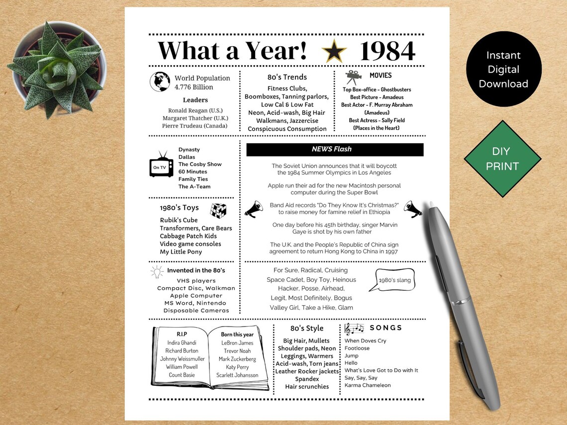 1984 PRINTABLE Year You Were Born | Back in | Graduation | Remember ...