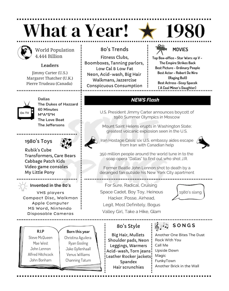 1980 PRINTABLE Year You Were Born | Back in | Graduation | Remember ...