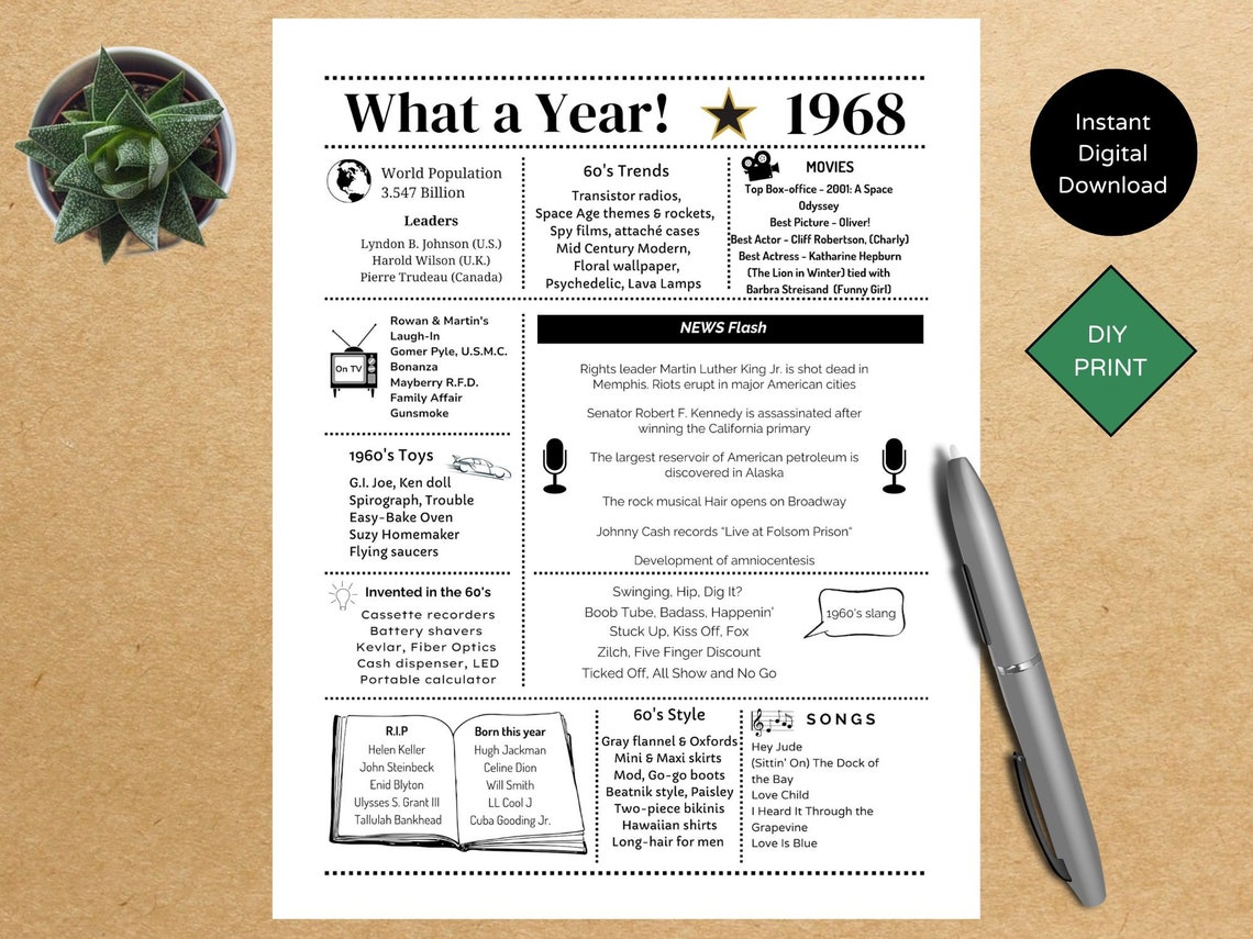 1968 PRINTABLE Year You Were Born | Back in | Graduation | Remember ...