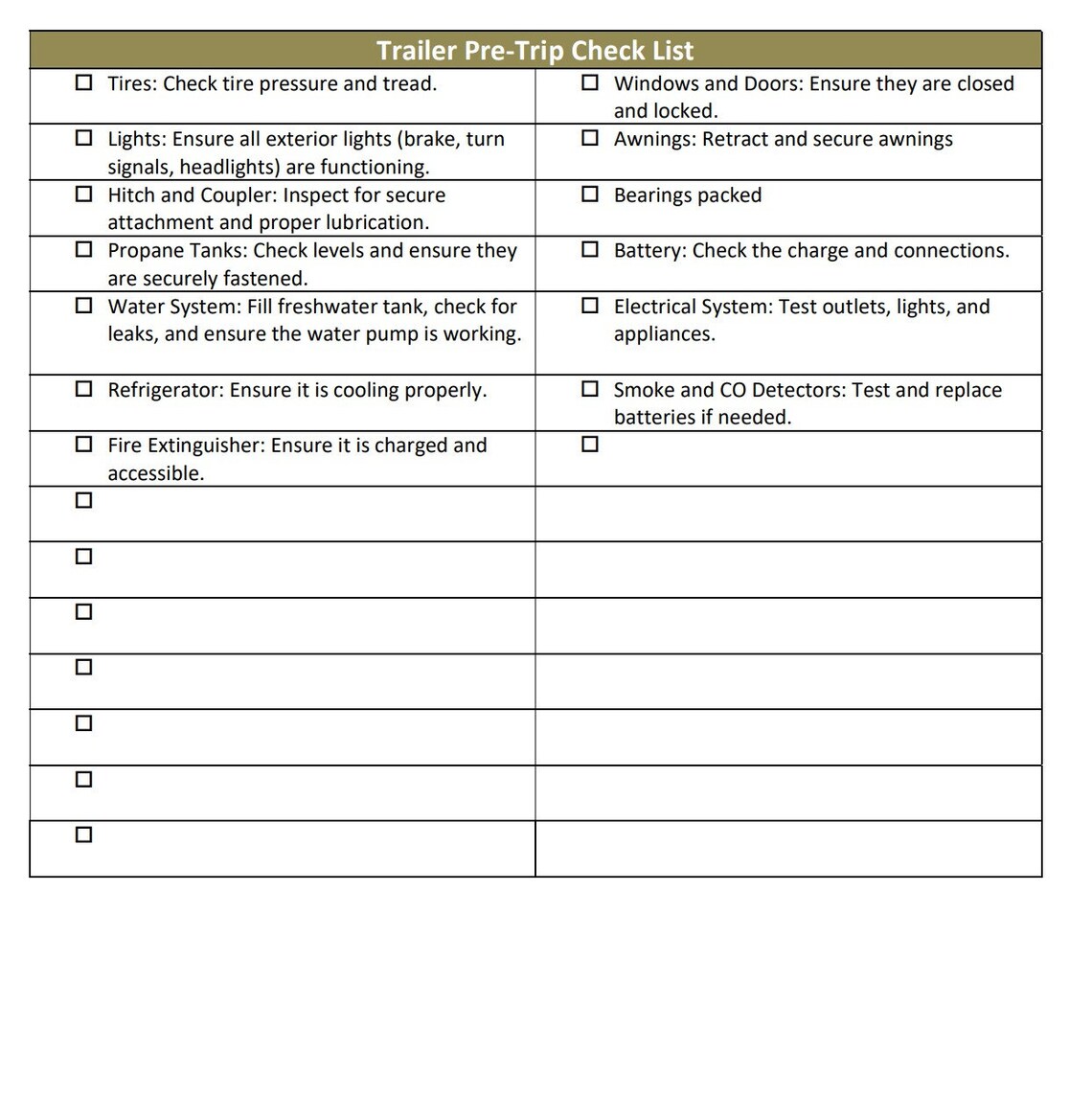 RV Trip Checklist: Complete Packing List & Guide (digital Download) - Etsy