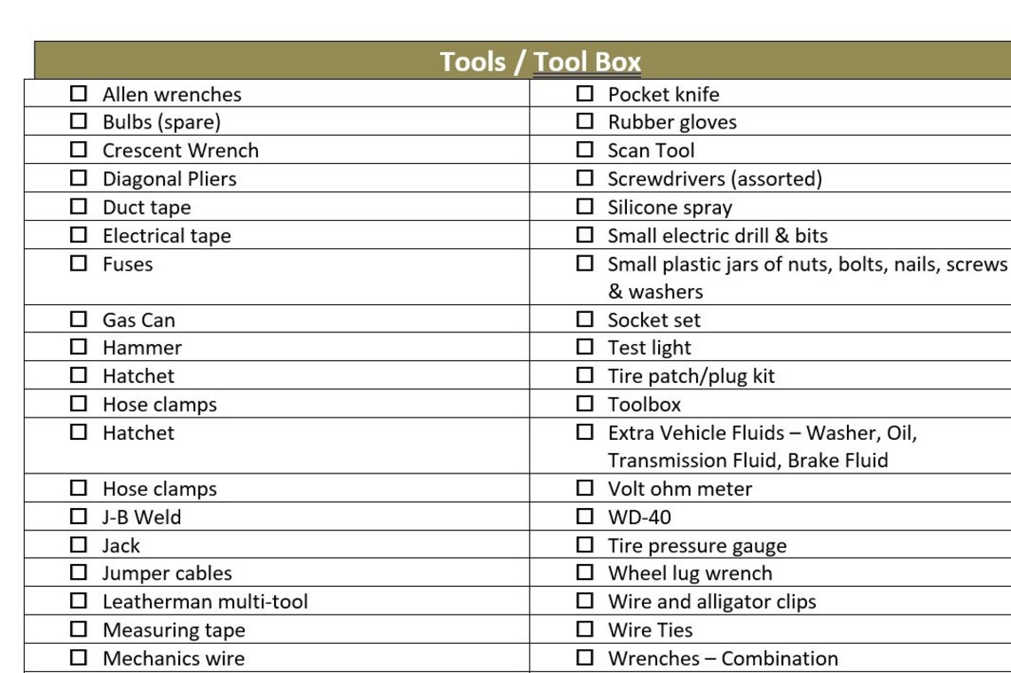 RV Trip Checklist: Complete Packing List & Guide (digital Download) - Etsy