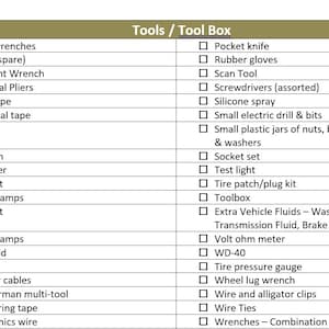 RV Trip Checklist: Complete Packing List & Guide (digital Download) - Etsy