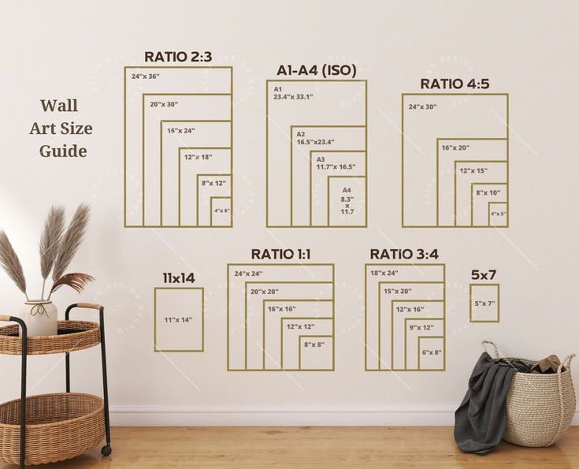 Set of 3 Seventeen, Wall Art, Wall Prints, Digital Download, SVT, Yawn ...