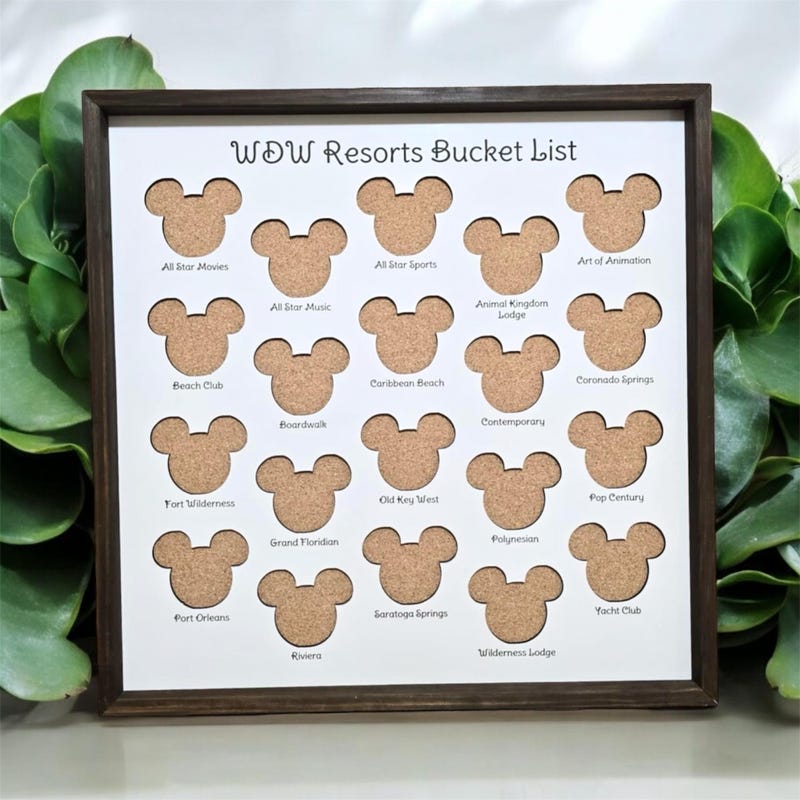 Pin Board - Etsy