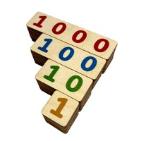 Pastel Rainbow Classroom Manipulatives, EYFS, KS1 and KS2 Teacher ...