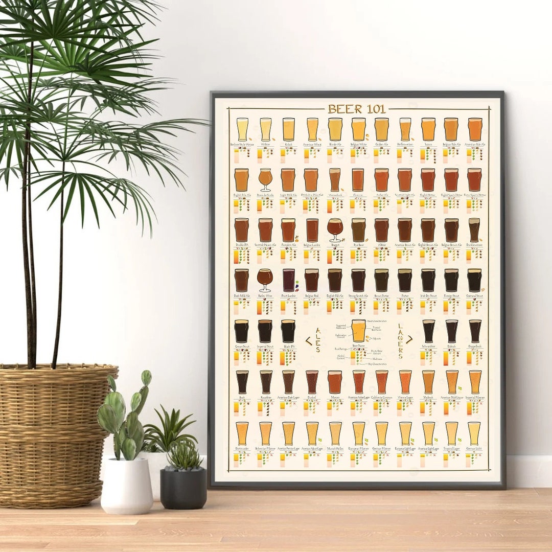 Beer Chart Lager Ales Movie Poster Print, Canvas Wall Art, Room Decor ...