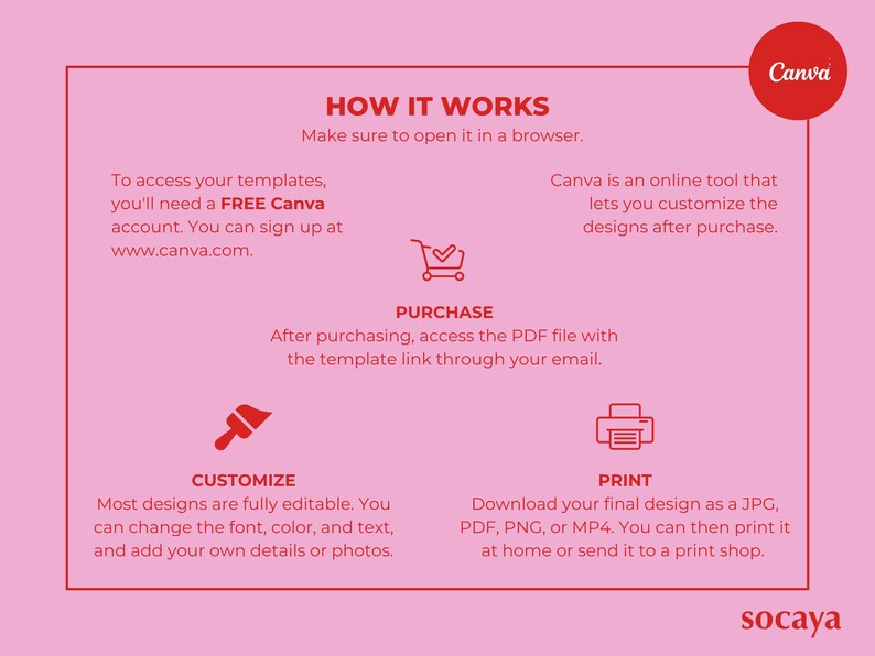 Customizable Cherry 3 Page Menu Template for Parties, Birthdays ...