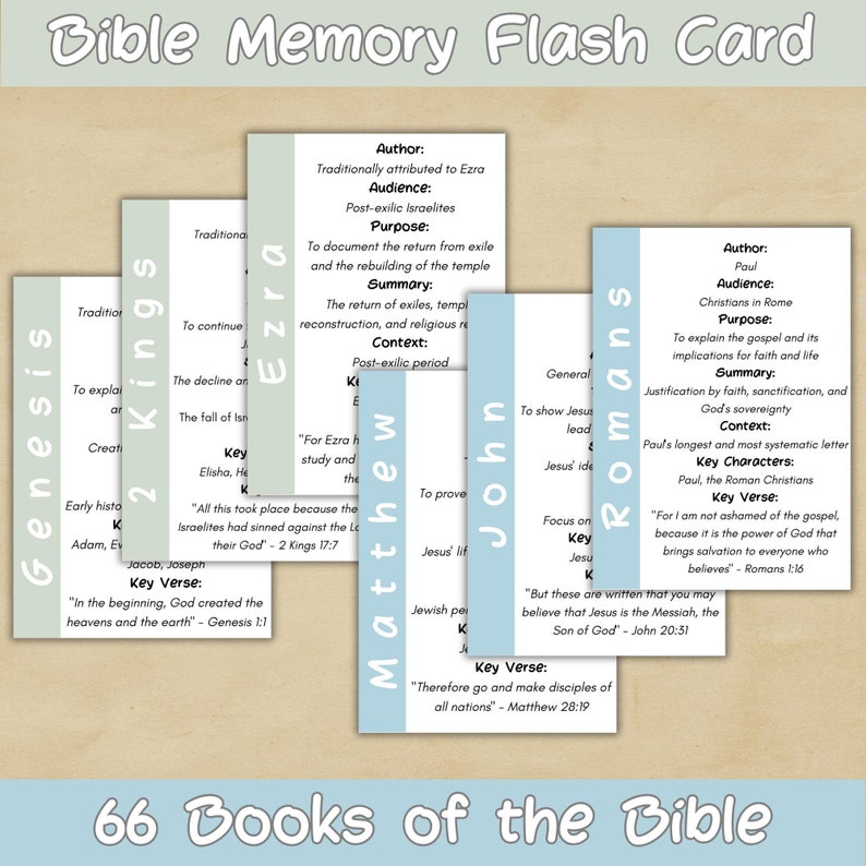 Books of the Bible Flash Cards | Scripture Memorization | Christian ...