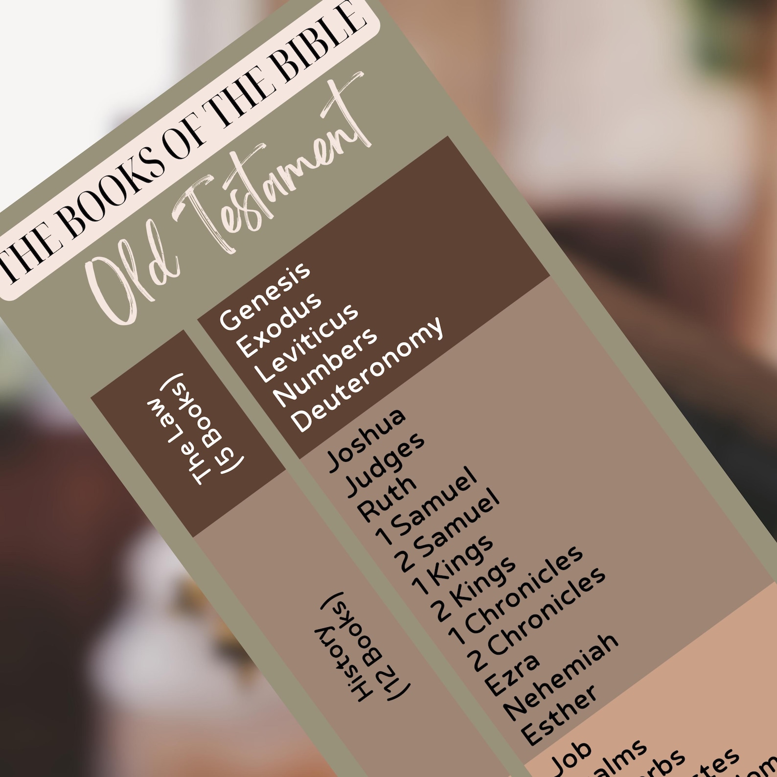 Printable Books of the Bible Bookmark Set | Scripture Study Aid ...