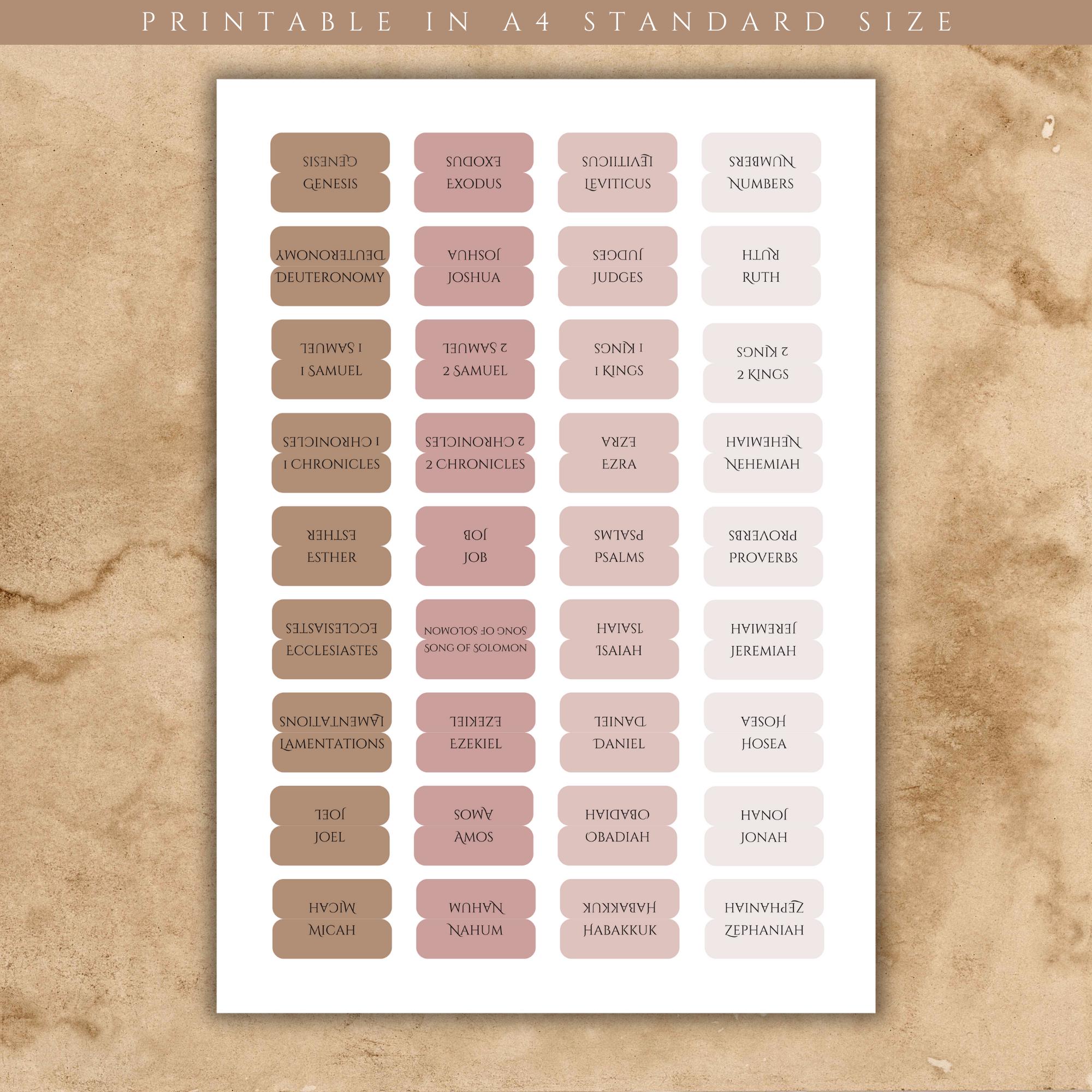 Printable Coffee Bible Tabs | Bible Journaling | 66 Books of the Bible ...
