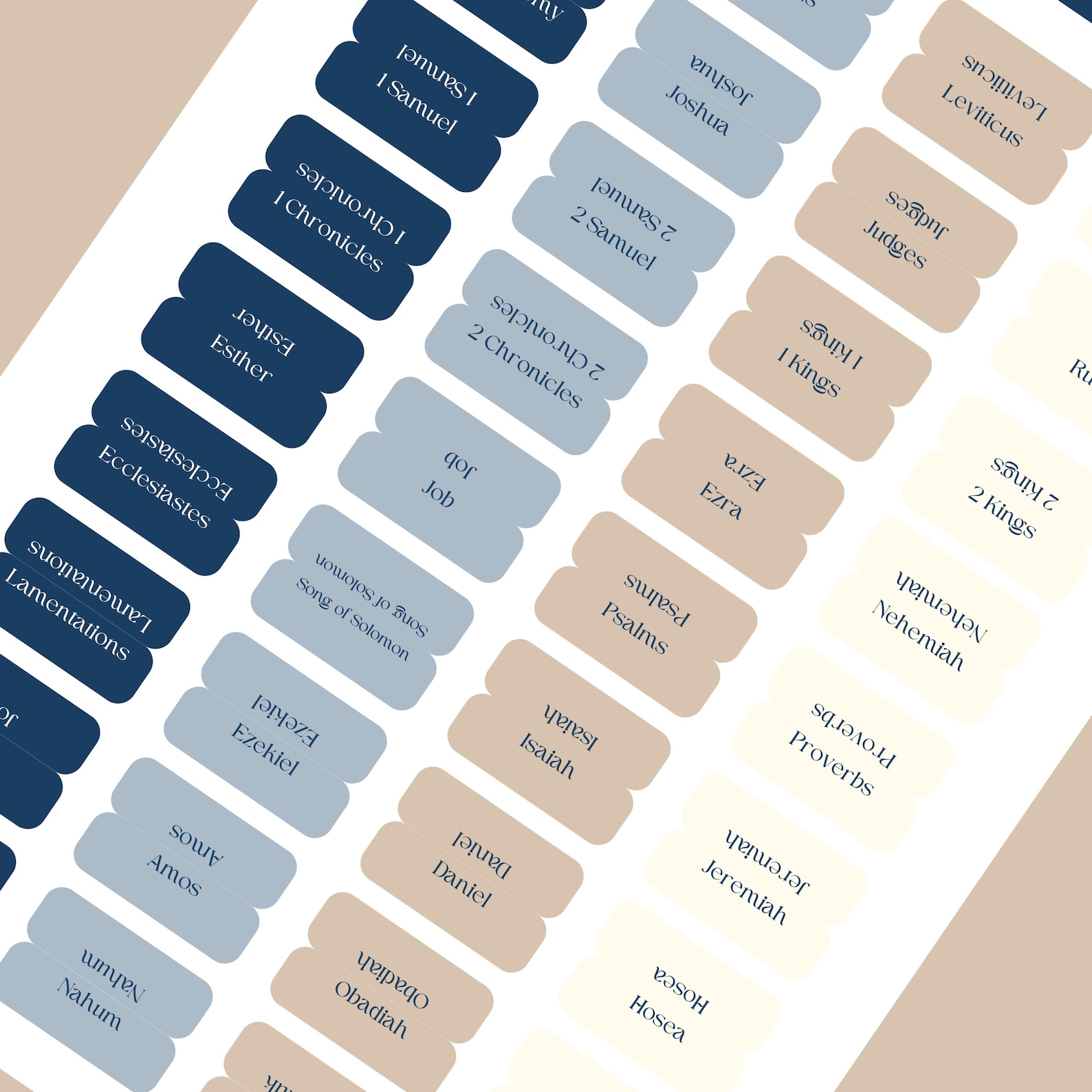 Printable Blue Cream Bible Tabs | Bible Journaling | 66 Books of the ...