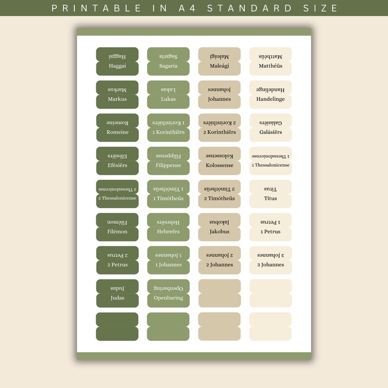 Printable Green Beige Bible Tabs in Afrikaans for Devotion and ...