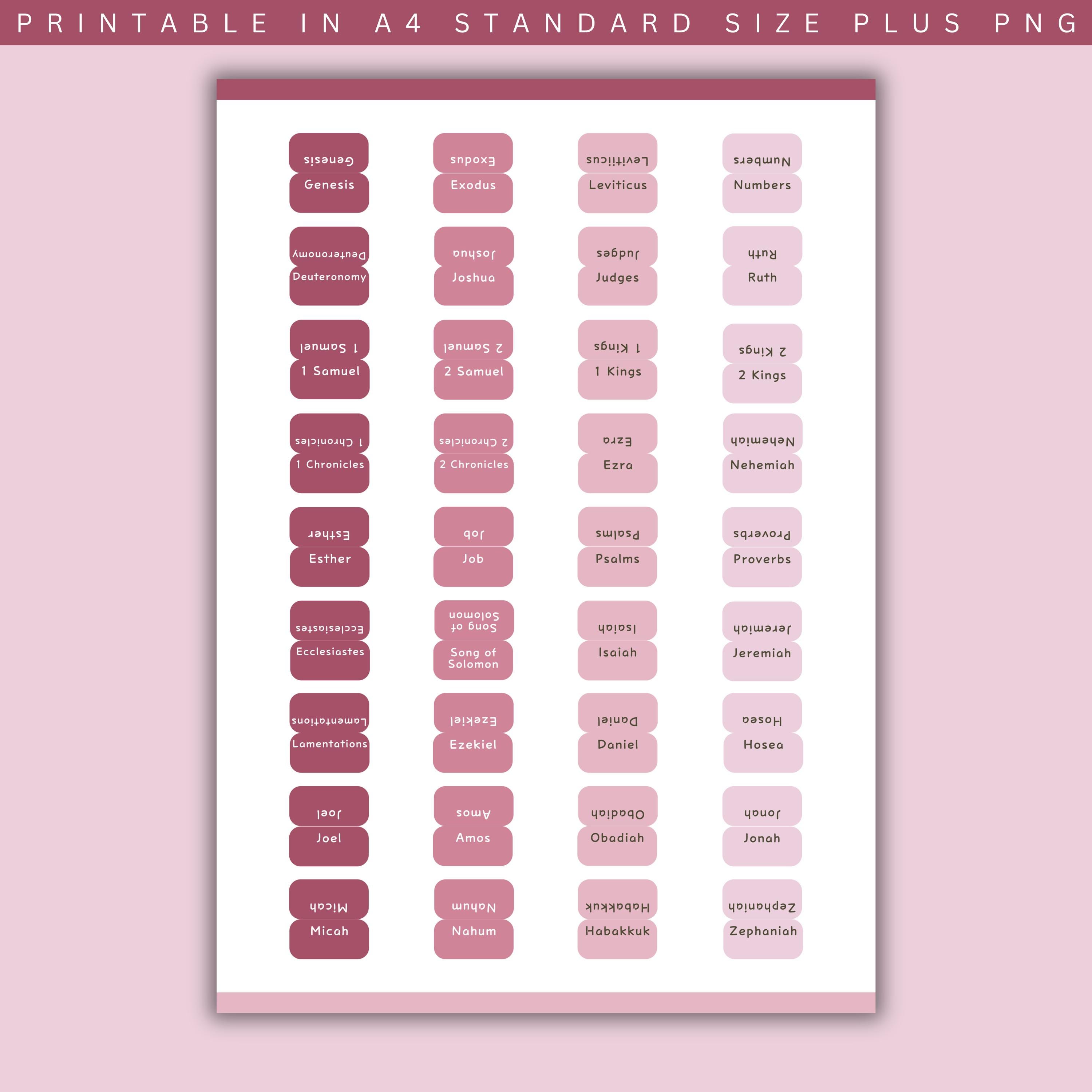 Printable Pink Bible Tabs | Bible Journaling | 66 Books of the Bible ...