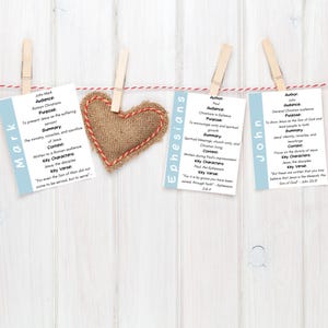 Books of the Bible Flash Cards | Scripture Memorization | Christian ...