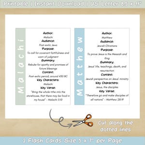 Books of the Bible Flash Cards | Scripture Memorization | Christian ...