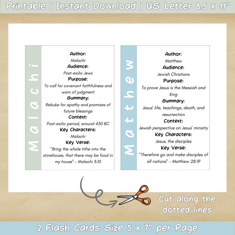 Books of the Bible Flash Cards | Scripture Memorization | Christian ...