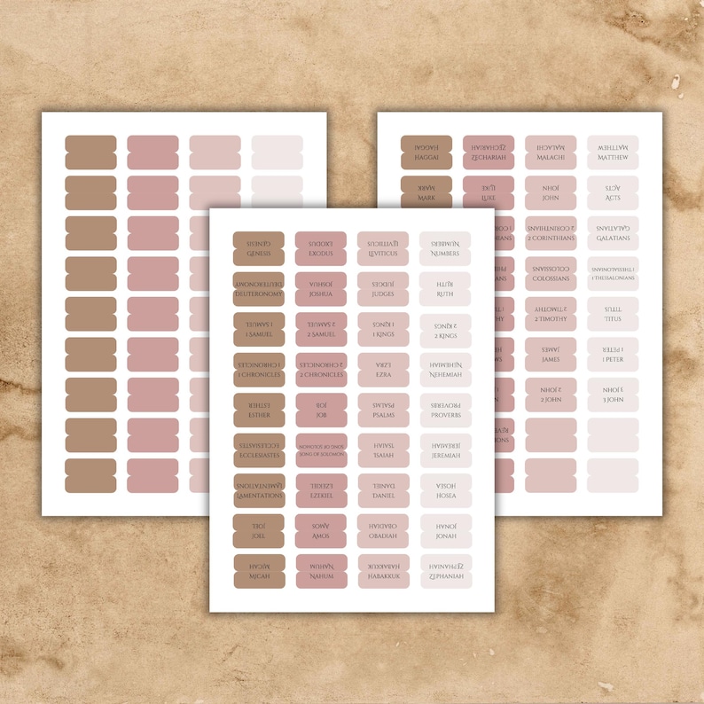 Printable Coffee Bible Tabs | Bible Journaling | 66 Books of the Bible ...