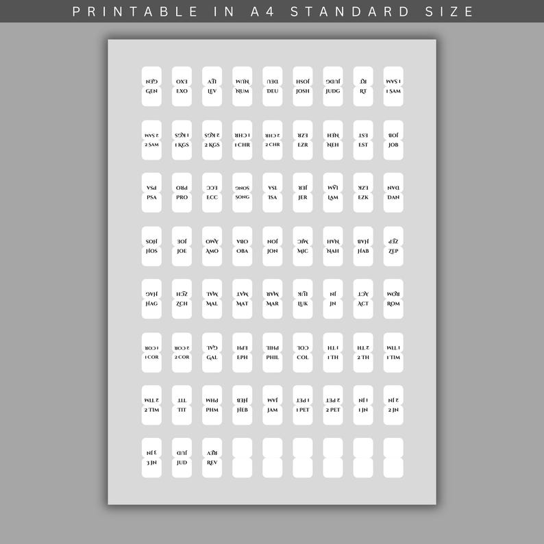 Printable Mini Bible Tabs (abbreviation) in Black Font | Bible ...