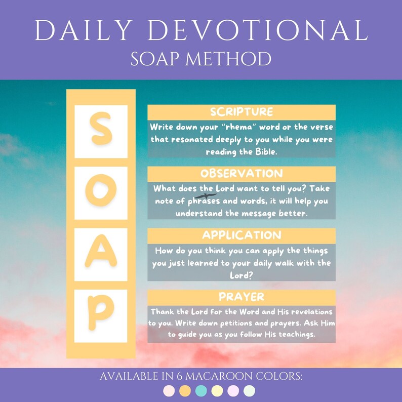 Christian Digital Journal Kit | Bible Study Tools | Goodnote Template ...