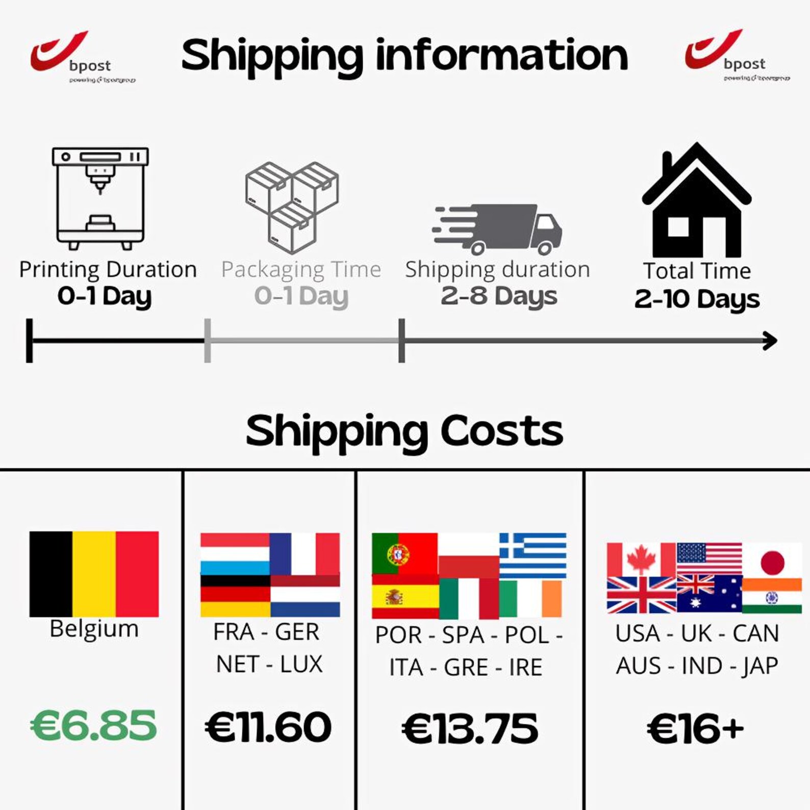Gravitrax Track Storage System for Straight Tracks - Gravitrax Upgrade ...
