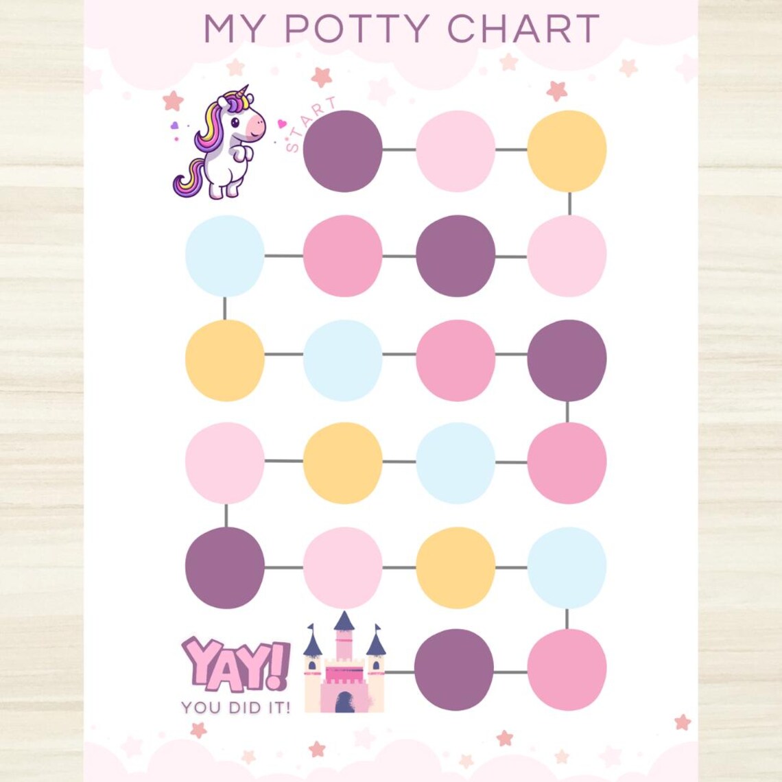 Printable Unicorn Potty Training Chart, Reward Chart, Digital Download ...