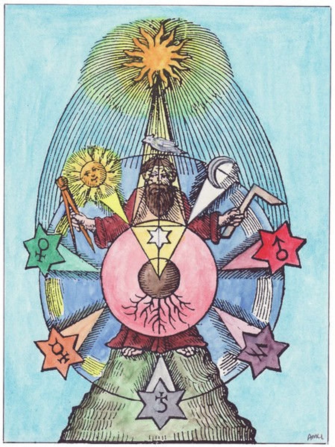 Full Birth/natal Chart Astrological Reading. Evolutionary Astrologer. 1 ...