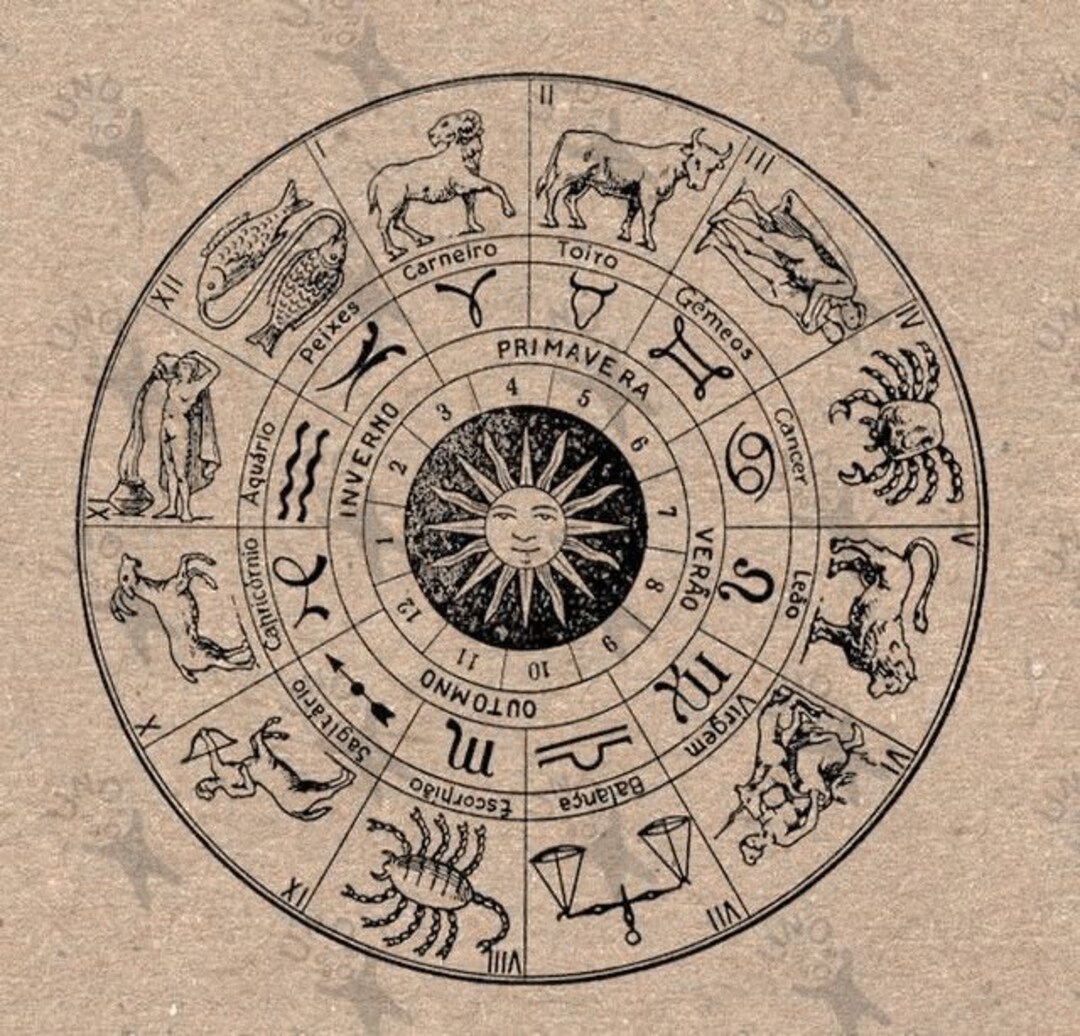 Full Birth/natal Chart Astrological Reading. Evolutionary Astrologer. 1 ...