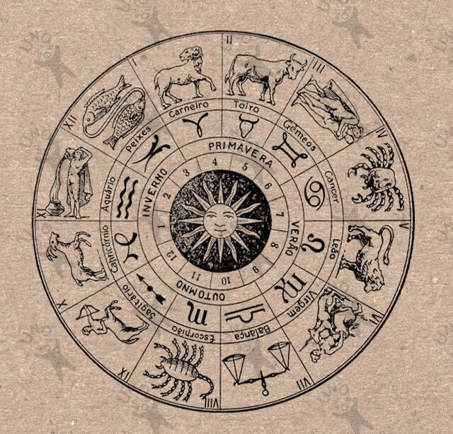 Full Birth/natal Chart Astrological Reading. Evolutionary Astrologer. 1 ...