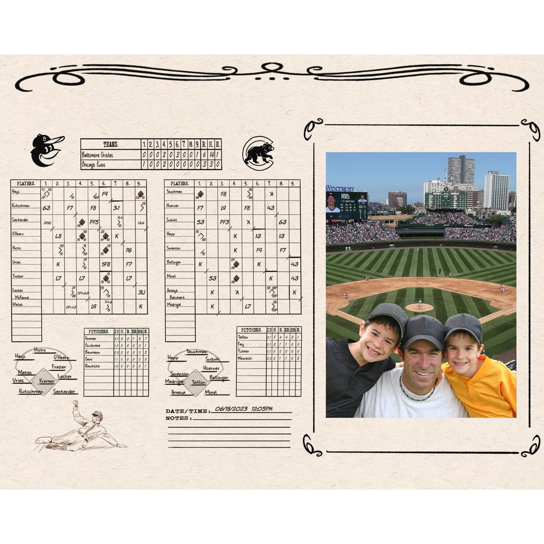 Vintage-style Baseball Scorecard With Photo: Unique Sports Gift - Etsy