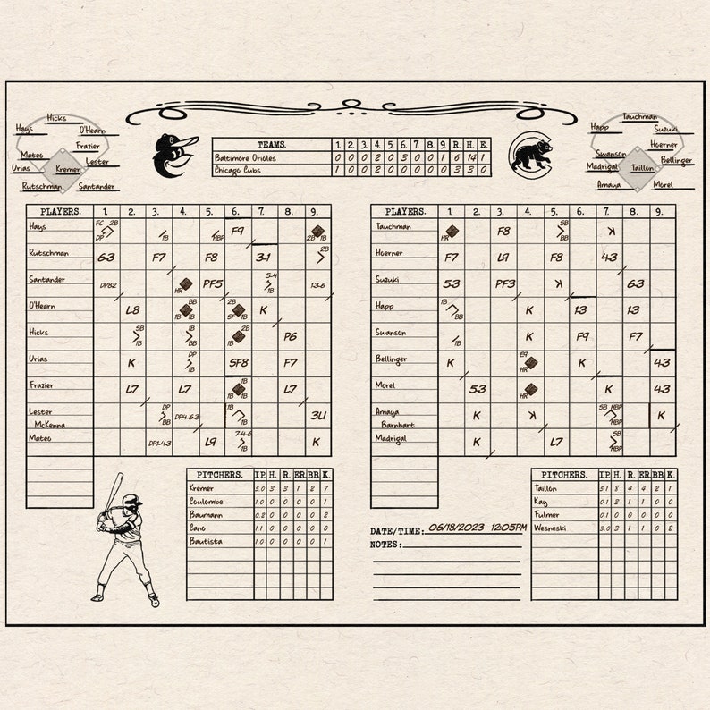 Baseball Scorecard Vintage-style Completed Instant Download Sports Gift ...