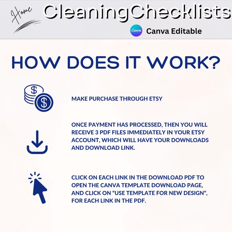 Home Cleaning Checklist: Editable Digital Planner for Goodnotes ...