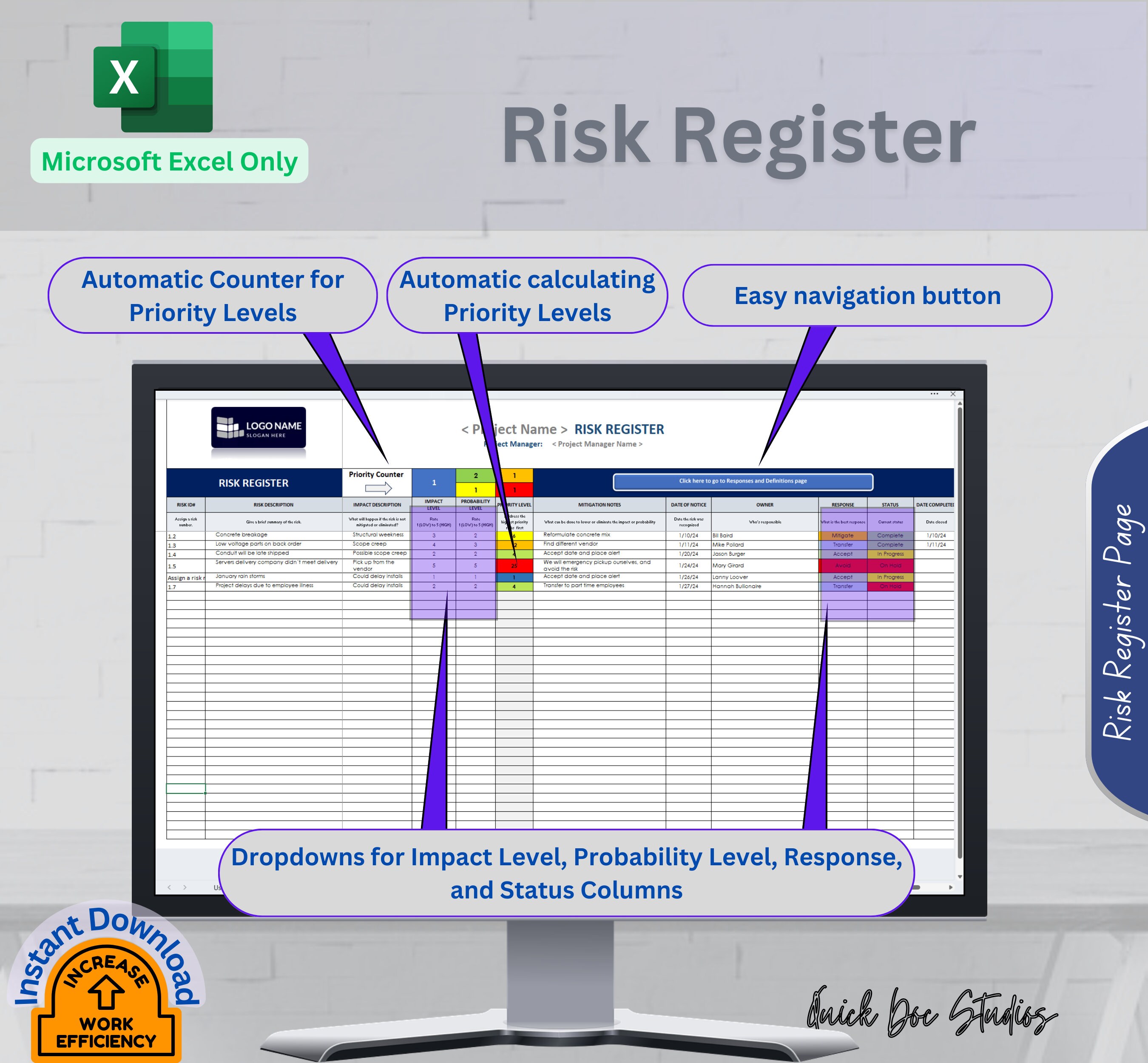 RACI Budget & Risk Tracker: Small Business Excel Spreadsheet - Etsy