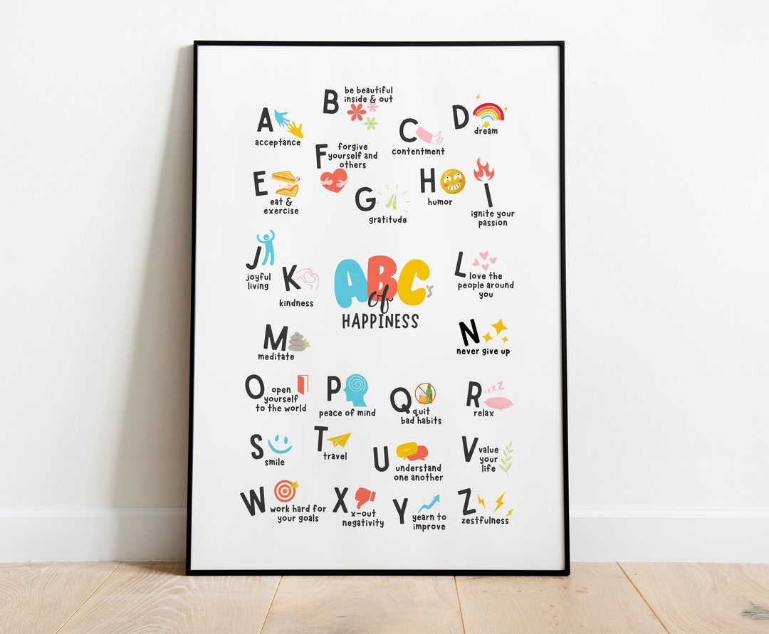 Abc's of Happiness Mental Health Poster Self Love Self Care Wall Art ...