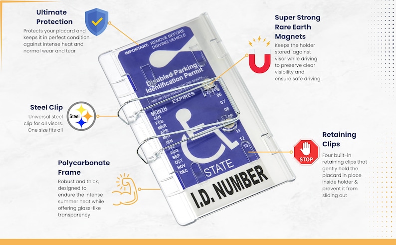 Handicap Parking Placard Holder. H135, Easily Protect, Display & Swing ...